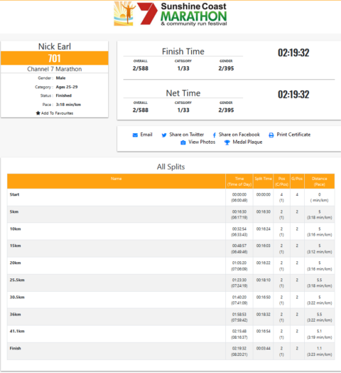 Live tracking & results | Sports Event Services